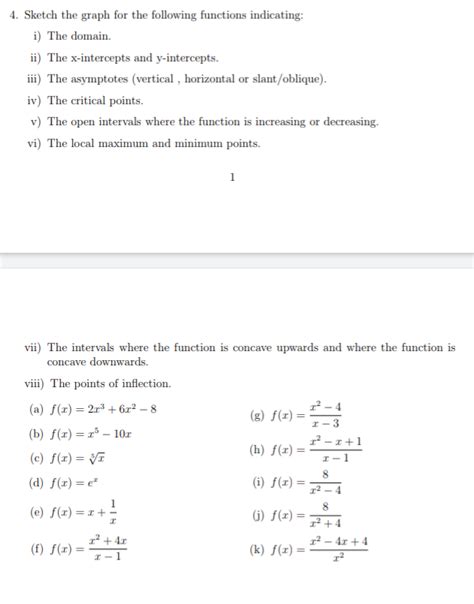 Solved 4 Sketch The Graph For The Following Functions