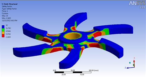 Fea Analysis Of Turbine Blade On Behance