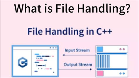 File Handling C What Is File Handling File Handling In C Tutorial C File