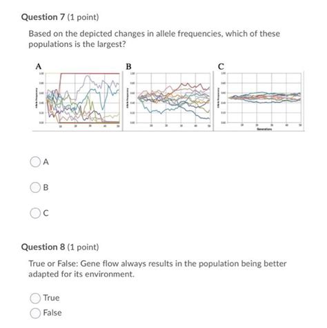 Solved Question 1 1 Point Which Of The Following Statements About