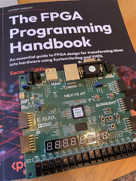 Hubert Aniolek On Linkedin Fpga Technology Digilent Electronics