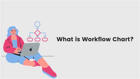 What Is A Workflow Chart The Ultimate Guide To Streamlining Your