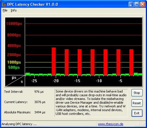 Dpc Latency Checker Alternatives And Similar Software Alternativeto Dpc Latency Checker Alternatives And Similar Software Alternativeto