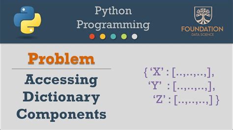 Python Accessing Dictionary Components Youtube