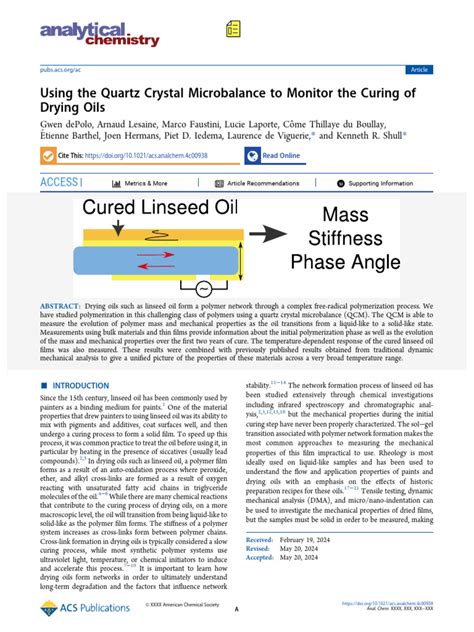 2024 Depolo Etal Using Quartz Crystal Microbalance Monitor Curing