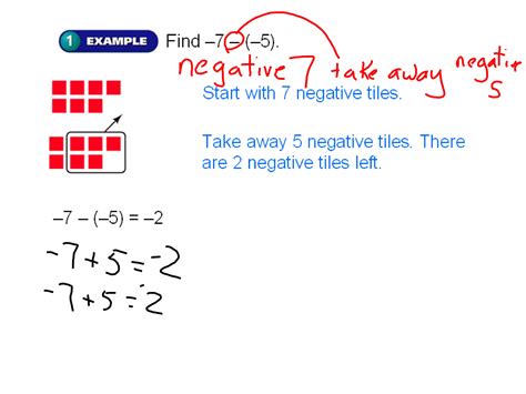 Subtraction Of Integers Ppt