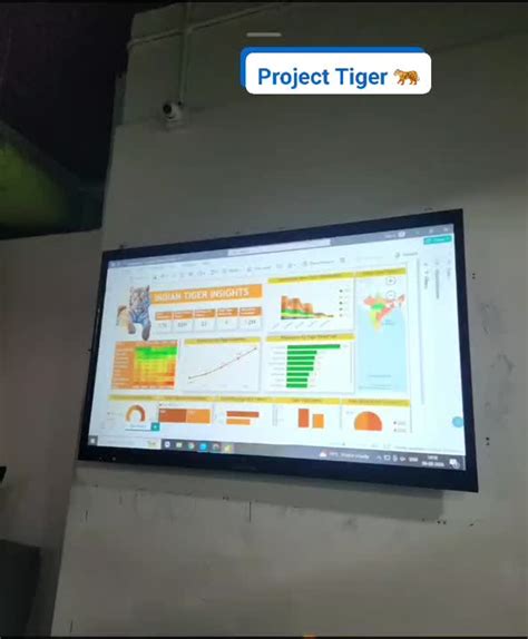 Ulhas Narwade On Linkedin Techforgood Powerbi Projecttiger
