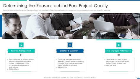 Project Qa Through Agile Methodology It Determining The Reasons Behind