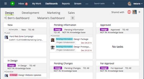 dashboard wrike help center