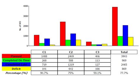 solved pdf file result different from print preview sap community