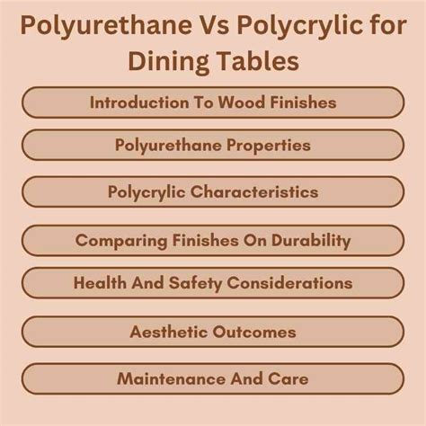 Polyurethane Vs Polycrylic For Dining Tables Ultimate Guide