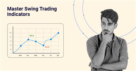 Swing Trading Indicators For Smarter Trading Strategies
