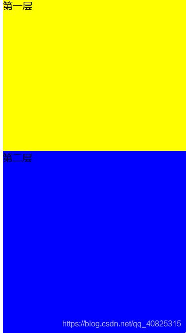 css关于position布局覆盖及解决方案 css position absolute 被父级覆盖 csdn博客