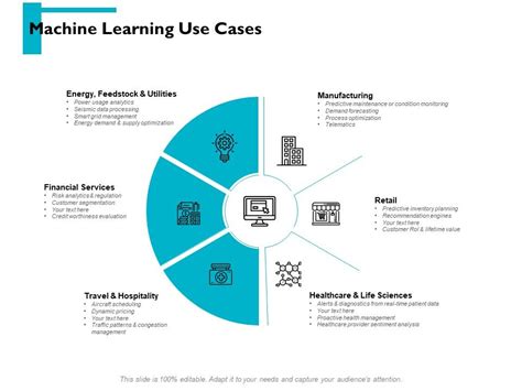 machine learning use cases ppt powerpoint presentation icon deck