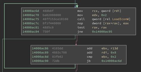 Validate Payment Card Number Using Luhn Algorithm With No Lookup Table Doesnt Match Against