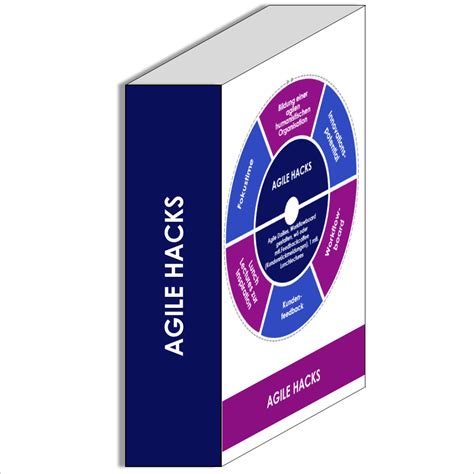 Agile Hacks Arbeitanders