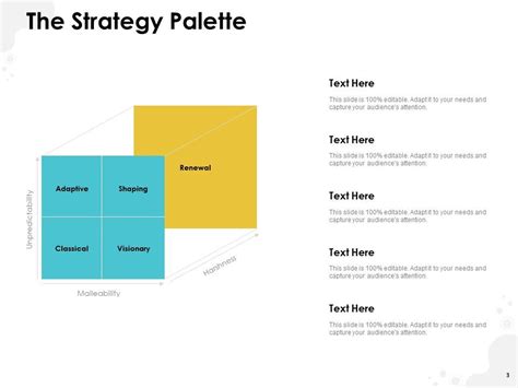 Strategy Framework Powerpoint Presentation Slides Presentation Graphics Presentation
