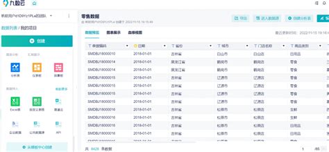 最高效的环比计算教程——九数云