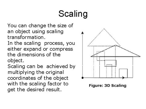 Chapter Curves And Fractals Curve Generation In