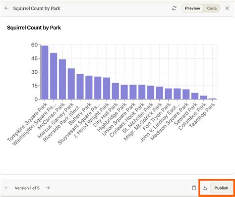how to use claude artifacts to visualize data zapier