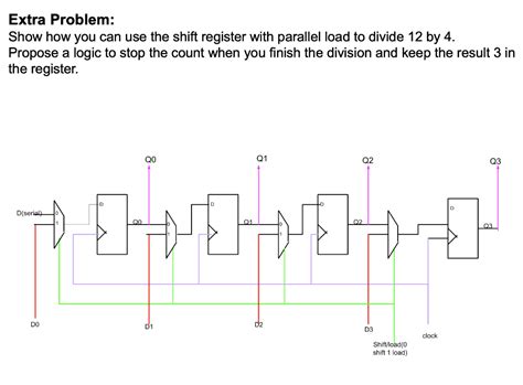 Solved Extra Problem Show How You Can Use The Shift Chegg Com