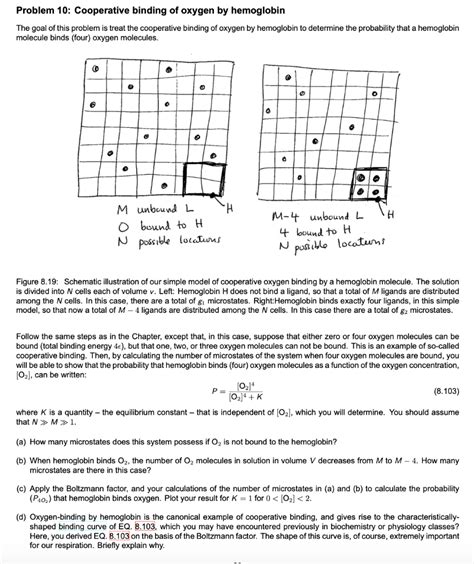 Problem 10 Cooperative Binding Of Oxygen By