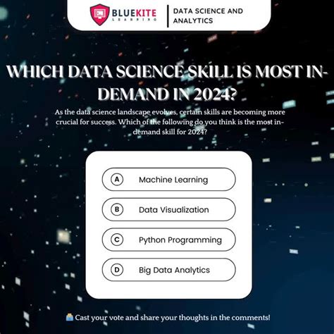 Bluekite Learning On Linkedin Bluekitelearning 360revolution Datascience Careerdevelopment