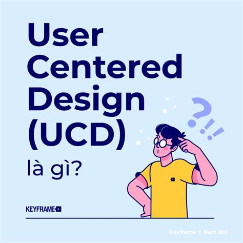 User Centered Design Ucd Là Gì Học Đồ Họa Blog