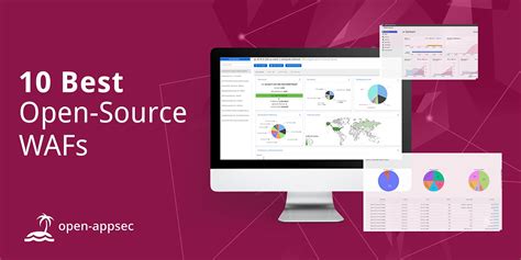 Top Open Source WAFs For OWASP Top And Zero Day Protection