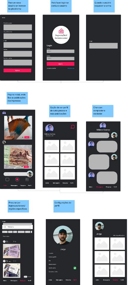 Prototyping Example Copy Figma
