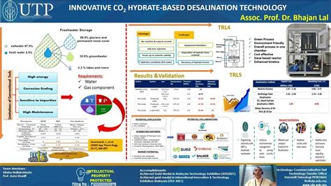 Innovative Co2 Hydrate Based Desalination Technology Youtube