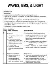 Waves Ems Light Lg And Scalepdf Waves Ems And Light Learning Goal S