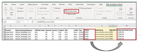 Utillisation Of The Sap Analytics Cloud Sac Excel Add In