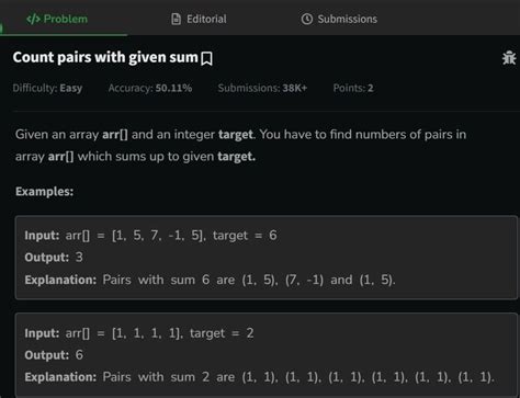 Gfg160 Geekstreak2024 Codingjourney Geeksforgeeks Vishal Yadav