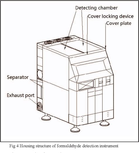Figure 1 From Design Of Dynamic Formaldehyde Detection Instrument Based