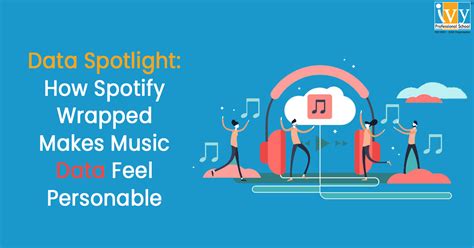Ivy Professional School Official Blog Data Spotlight Spotify