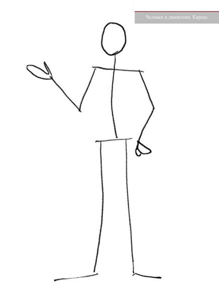 РИСУЕМ ЧЕЛОВЕКА В ДВИЖЕНИИ Поэтапное рисование человека в движении ️ Каркасная модель человека