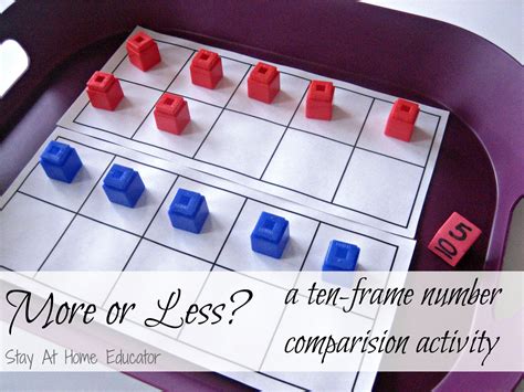 More Or Less A Ten Frame Number Comparison Activity Ten Frame Counting Activities Prek Math
