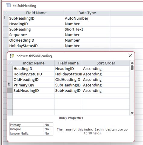 vba to read foreign keys in table access world forums