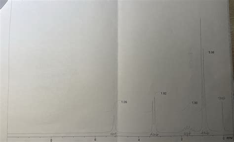 Solved I Need Help Constructing A Structure For An Unknown