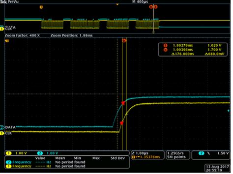 Tms320f28075 I2c Data Setup Timing Issue C2000 Microcontrollers Forum C2000™︎