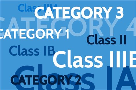 Class Of 2022 Slogans