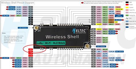 Wireless Shell GPIO GPIO ESP Arduino ESP ESP Heltec Automation Technical Community