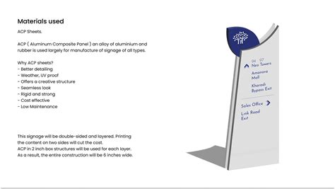 Wayfinding Signage Design Images Behance