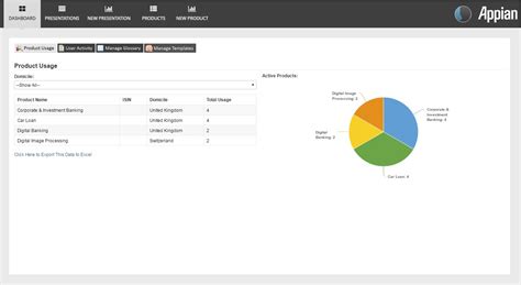 appian community