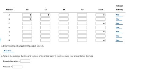 Solved Problem 9 09 Algorithmic At A Local University The Chegg Com