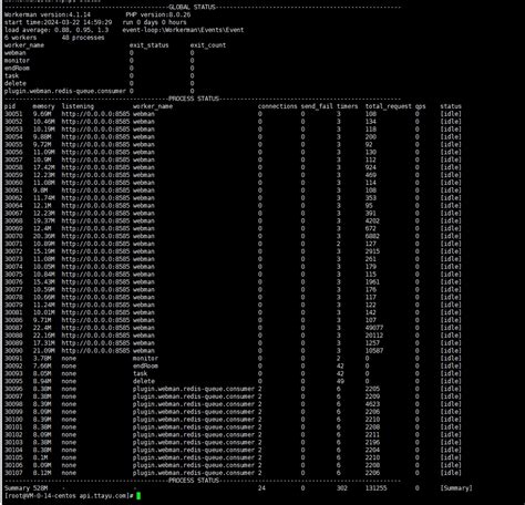 nginx反向代理webman高并发偶发 已解决