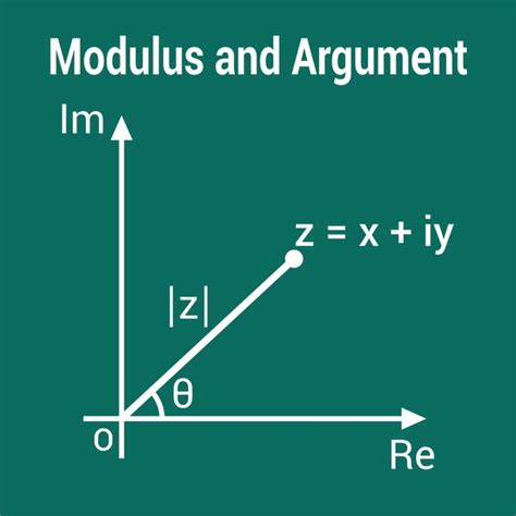 68 Circular Argument Royalty Free Photos And Stock Images Shutterstock