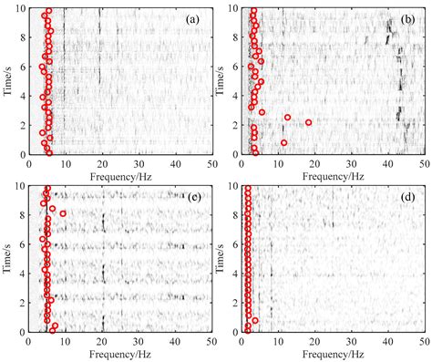 Ship Shaft Frequency Extraction Based On Improved Stacked Sparse