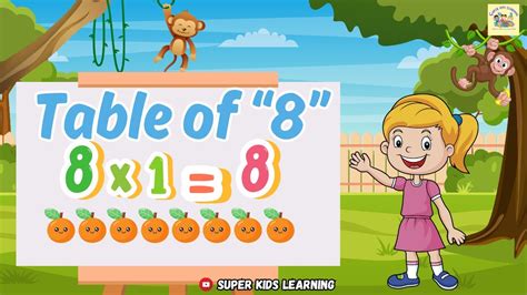 8x1=8 Multiplication | Table of Eight 8 | Tables Song Multiplication | Learning For Kids - YouTube